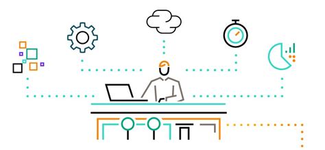 Simplifying Open Source Analytics Development Across Hybrid