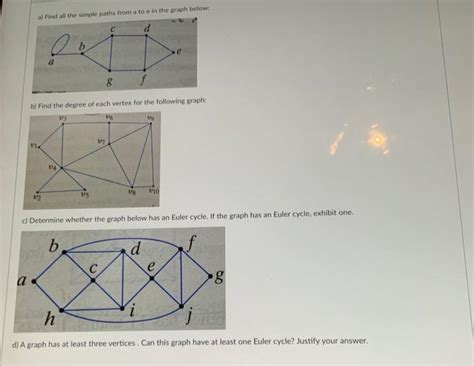 Solved Al Find All The Simple Paths From A To E In The Graph