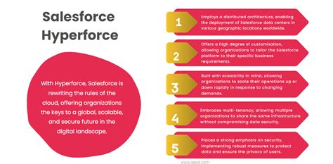 Salesforce Hyperforce A Quantum Leap In Crm Innovation Aekot