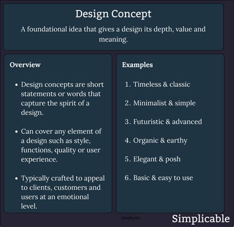 Conceptual Design Examples