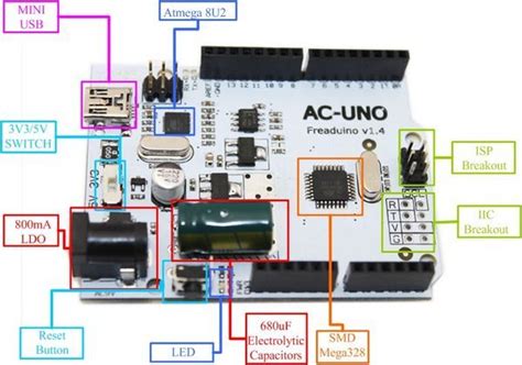 Freaduino AC UNO Support AC DC Input Arduino Compatible Board Isp Ac Dc Raspberry Pi Arduino