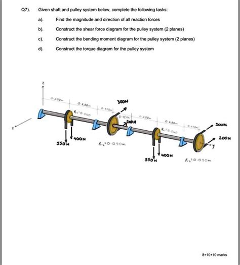 Q7 Given Shaft And Pulley System Below Complete The Following Tasks A Find The Magnitude