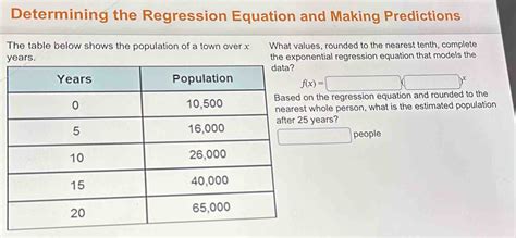 Solved Determining The Regression Equation And Making Predictions The Table Below Shows The