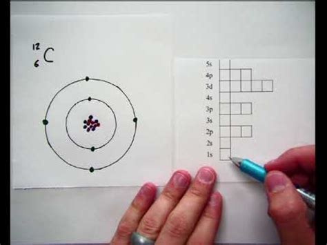 How To Draw Orbital Diagrams YouTube