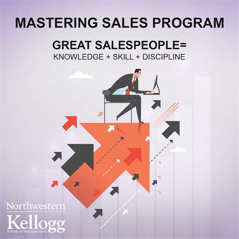 Mastering Sales Online Course Kellogg Sales Training With Certificate Kellogg Executive