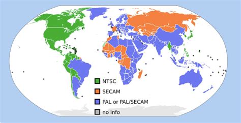 18 视频的隔行扫描 《ffmpeg basics 中文文档》 技术池