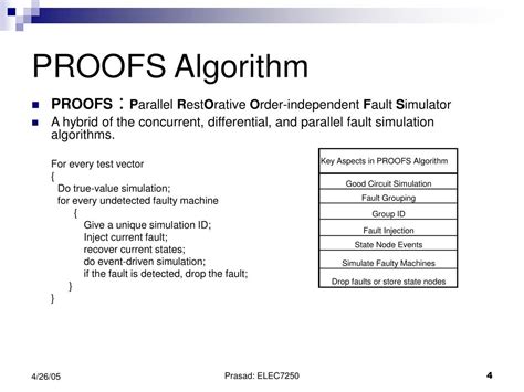 Ppt Proofs A Fault Simulation Algorithm Powerpoint Presentation