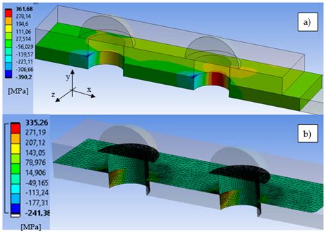 Numerical Analysis Of Double Riveted Lap Joints