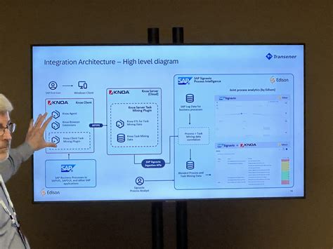 Sap Signavio Transformation Excellence Summit Review Knoa Task Mining