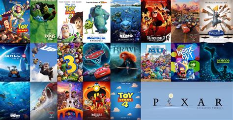 Happy 33rd Anniversary Pixar By Ppgfanantic2000 On Deviantart