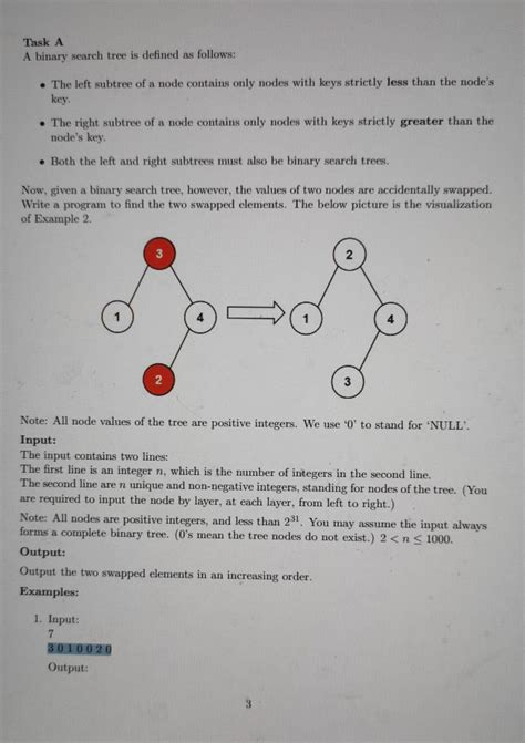 Solved Task A A Binary Search Tree Is Defined As Follows Chegg