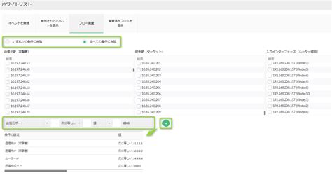 NetFlow Analyzerヘルプドキュメント