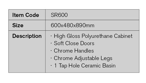 SR600 – Abraci Pty Ltd