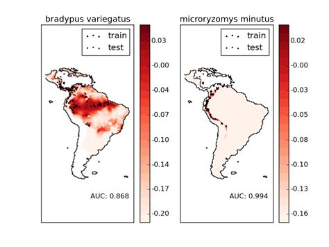 Species Distribution Modeling — Scikit Learn 0 17 Dev0 Documentation