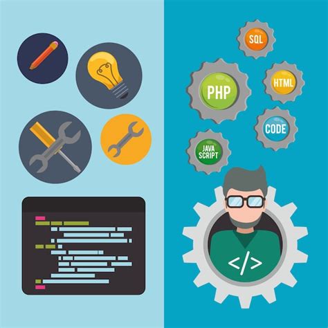 Premium Vector Developer Web Responsive Design
