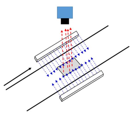 Image Based Scratch Detection By Fuzzy Clustering And Morphological