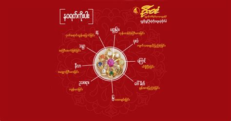 နဝရတ်ကိုးပါးအကြောင်း သိကောင်းစရာ U Hton Goldsmith And Jewellery