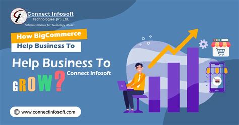 How Bigcommerce Help Business To Grow Connect Infosoft