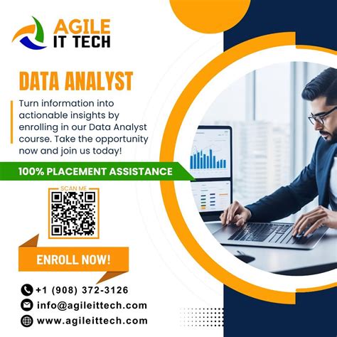 Dataanalyst Dataanalystjobs Dataanalystcareer Dataanalystcourse Dataanalysttraining