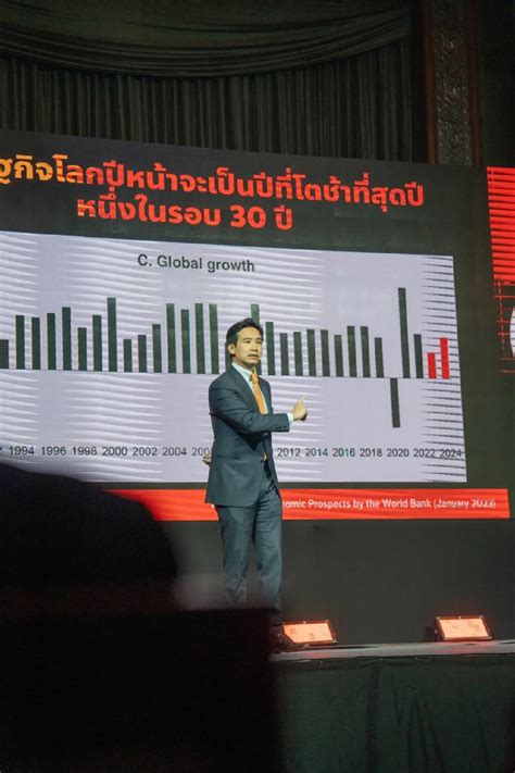 พิธา ชี้ อนาคตประเทศไทยต้อง สร้างงาน ซ่อมประเทศ เชื่อมเศรษฐกิจโลก