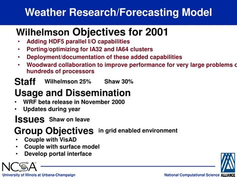 Ppt Environmental Hydrology Team Meeting Powerpoint Presentation Free Download Id 4680307