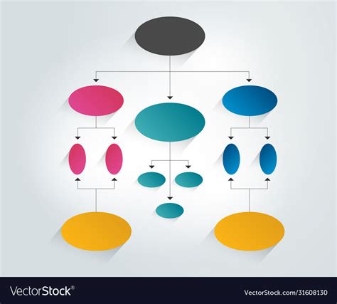 Flowchart Diagram Scheme Infographic Element Vector Image