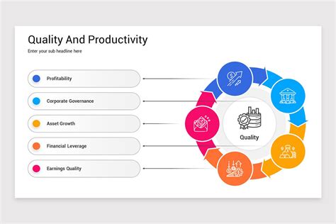 Quality And Productivity Powerpoint Template Nulivo Market