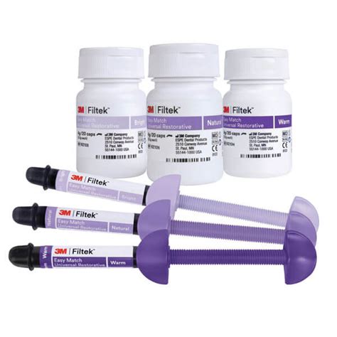 3m Meet The Filtek Composite Range For Your Dental Restorations 3m Meet The Filtek Composite Range For Your Dental Restorations