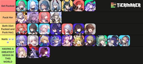 Hsr Female Characters Tier List Community Rankings Tiermaker
