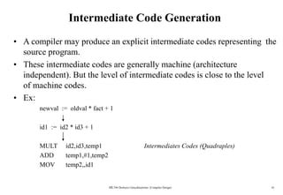 Lec Outline PPT Cpp Compiler How To Cpp PPT