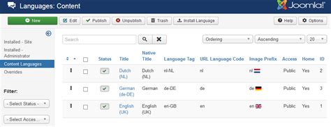 How To Create Joomla Multilingual Website Age Themes