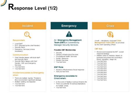 Incident Response Plan Slide Team