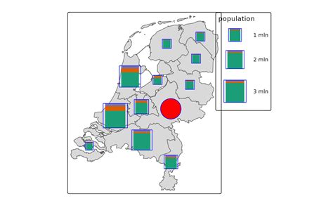 Map Layer Symbols Tm Symbols Tmap