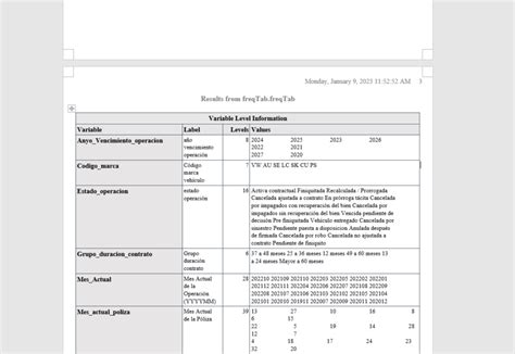 solved ods word with table of contents using proc s sas support