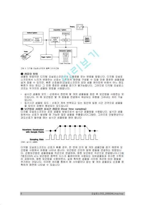 오실로스코프공학기술레포트