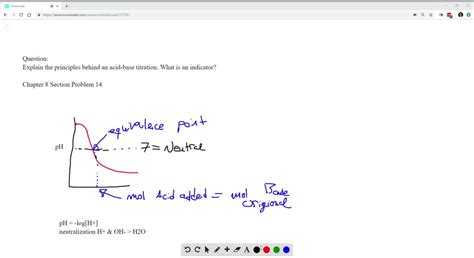 Explain The Principles Behind An Acid Base Titration What Is An Indicator Numerade