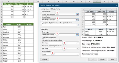 einfacher lookup wert zwischen zwei zahlen in excel