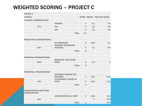 learning unit 2 lecture ppt