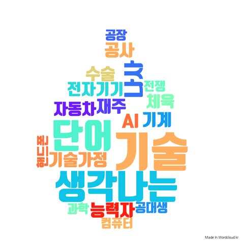 기술 단어 생각나는 워드클라우드 워드클라우드 생성기