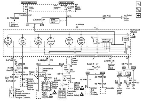 Predator 9500 Electrical Wiring Plan Diagram Board