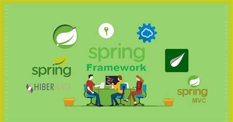 Chia Sẻ Khóa Học Làm Chủ Spring 5 Boot 2 Jpa Thymeleaf Aop Web Mvc Và Rest Khóa 8935 A