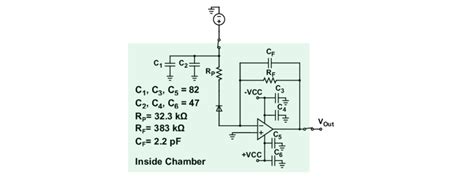 Tia Circuit Inside The Chamber Download Scientific Diagram
