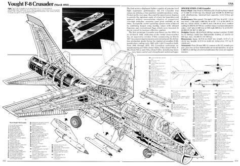 Vought F 8 Crusader Aircraft Of World War Ii Forums