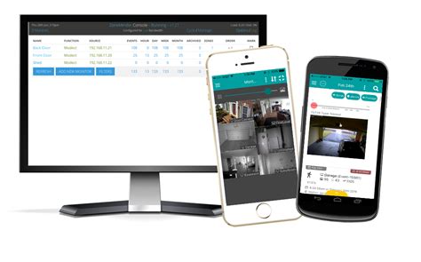 ZoneMinder ZoneMinder Cloud Features Html