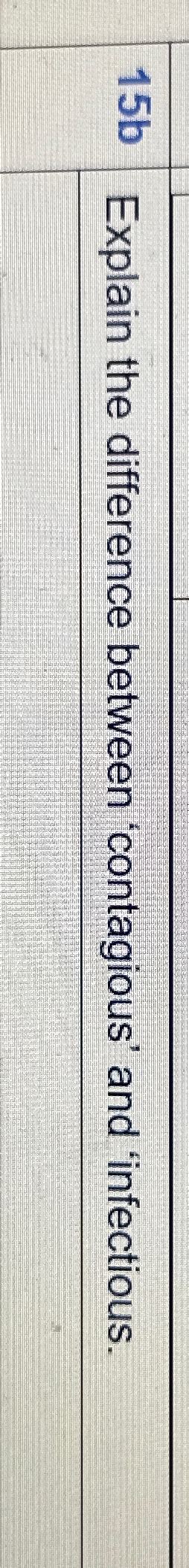 Solved 15b Explain The Difference Between Contagious And