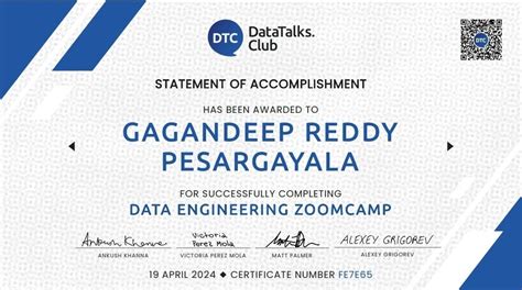 hello connections gagandeep reddy