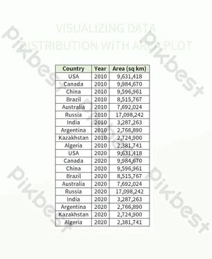 Visualizing Data Distribution With Pie Chart A Breakdown Of Values Excel Template Free