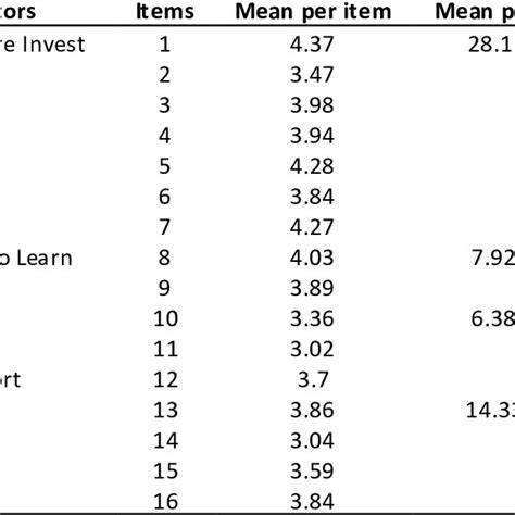 1 Example Of A Limit Order Book Download Scientific Diagram