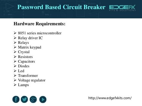 password based circuit breaker