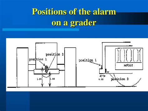 PPT Mobile Equipment Warning Signal Detection In Noise PowerPoint Presentation ID